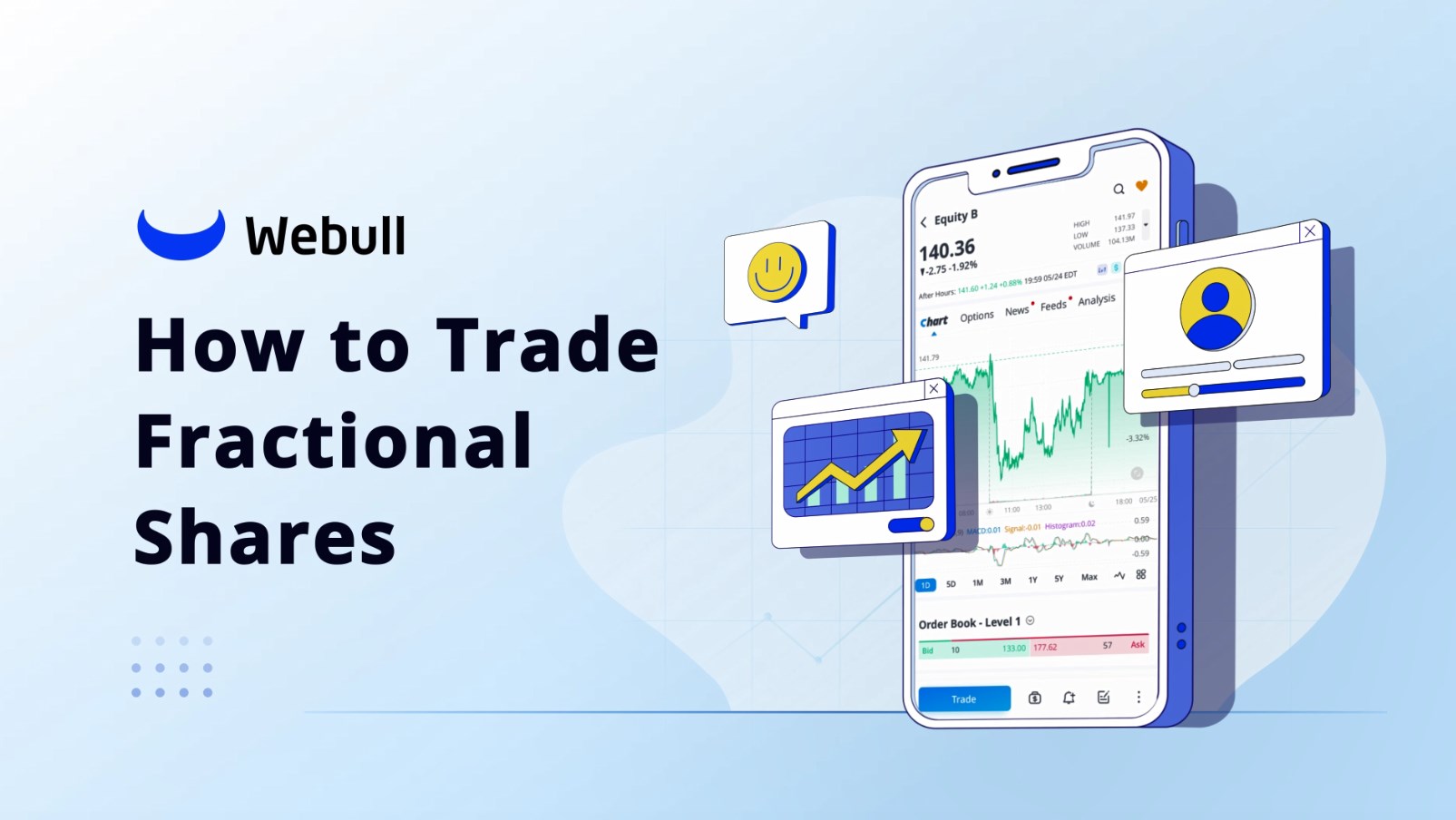 Investors Education, Learning Centre for Financial Investment - Webull